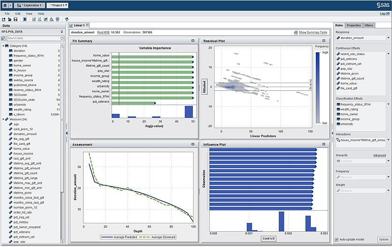 Sas Takes On Spark With In Memory Analytics For Hadoop 7056