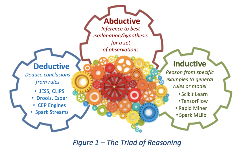 u-s-pursues-abductive-reasoning-to-divine-intent
